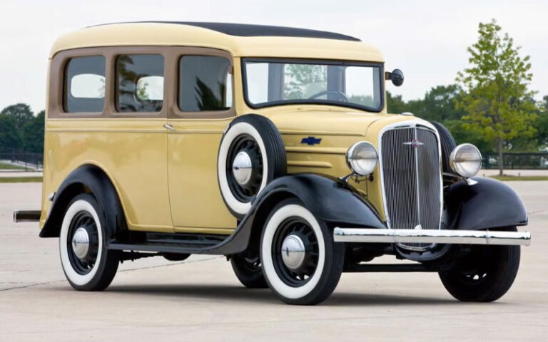 Chevrolet Suburban Generations Through the Years - Carsforsale.com®