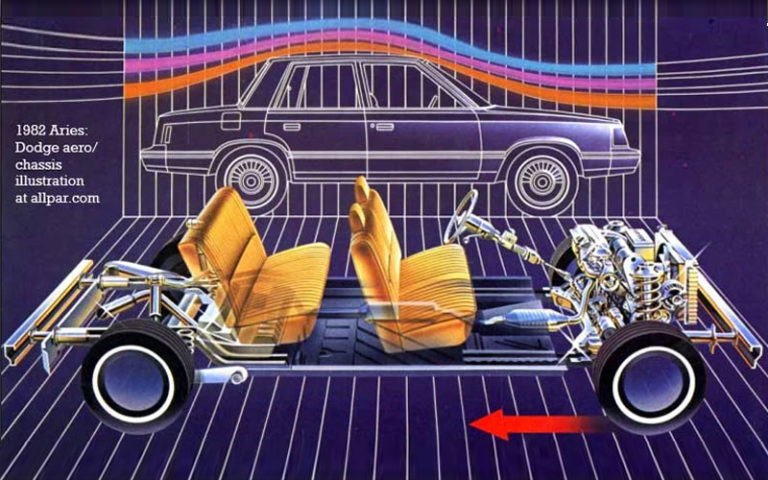Here's How the K-Car Saved Chrysler - Carsforsale.com®
