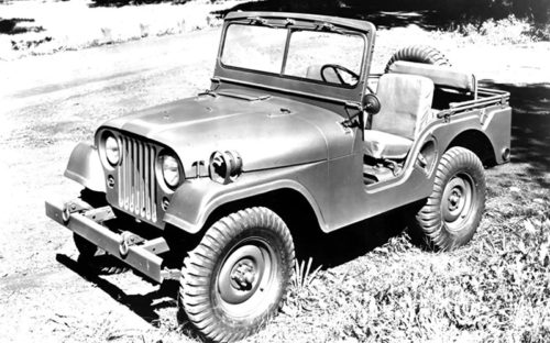 KDM Cars - Carsforsale.com®