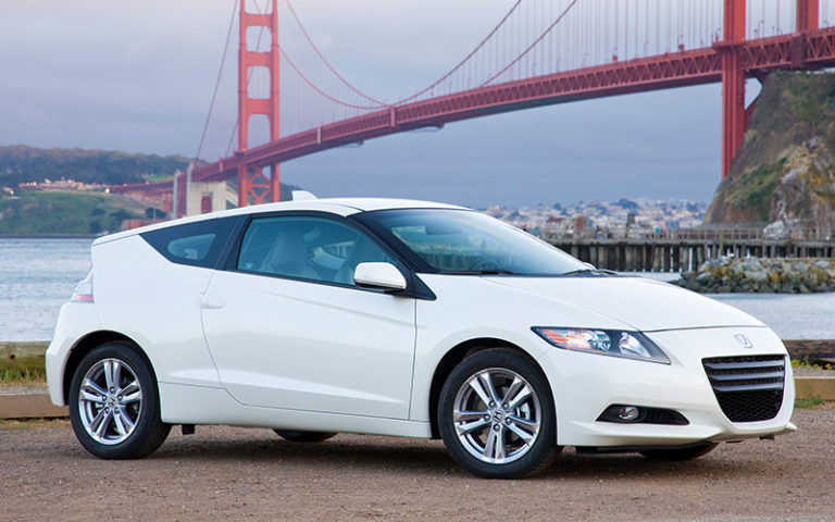 Retro Review: Honda CRX - Carsforsale.com®