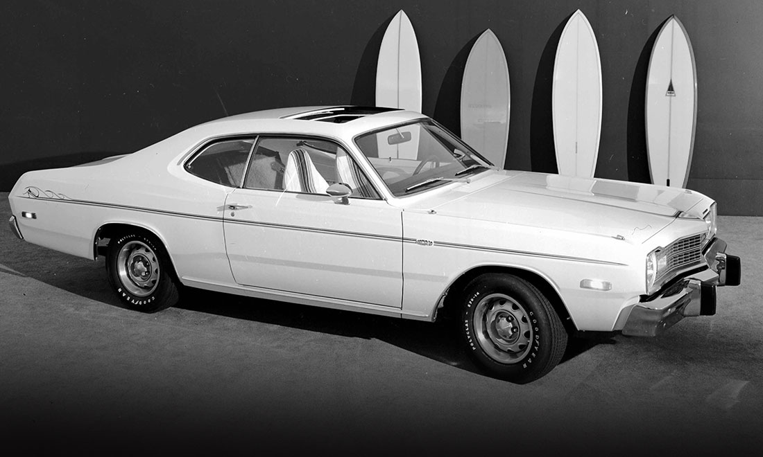 Affordable Classic Muscle Cars - Carsforsale.com®