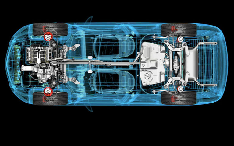 Car Powertrains Explained - Carsforsale.com®