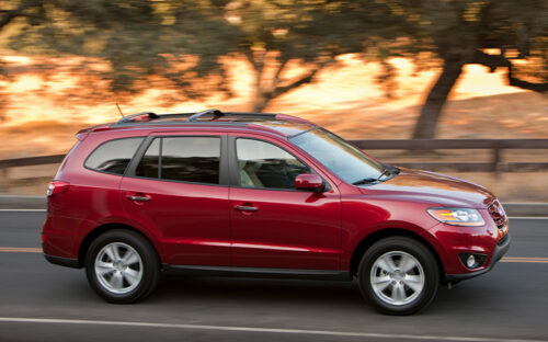 Hyundai Santa Fe Generations: Through the Years - Carsforsale.com®