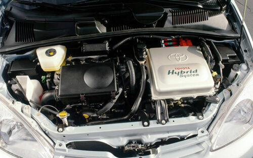 Toyota Prius Generations: Through the Years - Carsforsale.com®