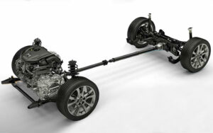 What's the Difference Between AWD, 4WD, RWD, and FWD? - Carsforsale.com®