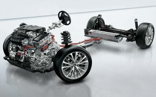 What's the Difference Between AWD, 4WD, RWD, and FWD? - Carsforsale.com®