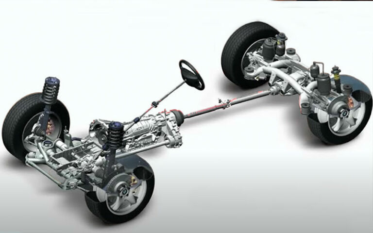 What's the Difference Between AWD, 4WD, RWD, and FWD? - Carsforsale.com®