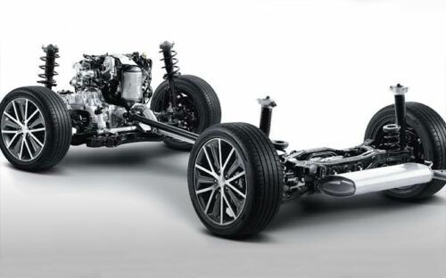 What's the Difference Between AWD, 4WD, RWD, and FWD? - Carsforsale.com®