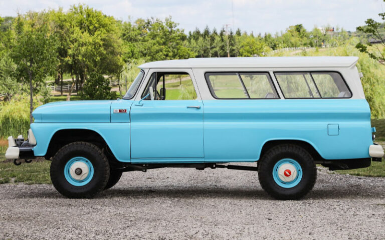 Cool Car Find: 1965 Chevrolet Suburban - Carsforsale.com®