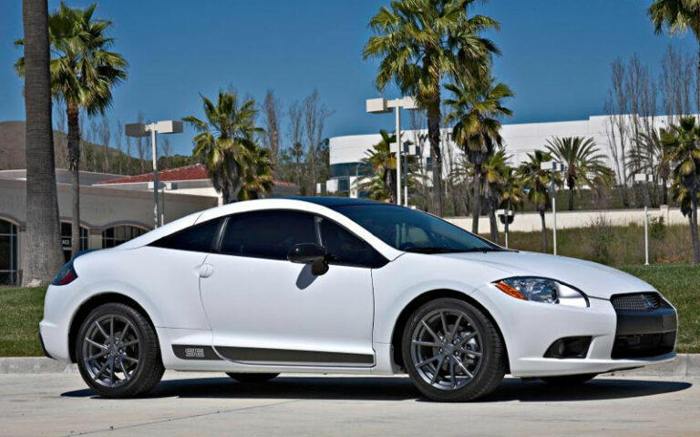 Through the Years Mitsubishi Eclipse - Carsforsale.com®