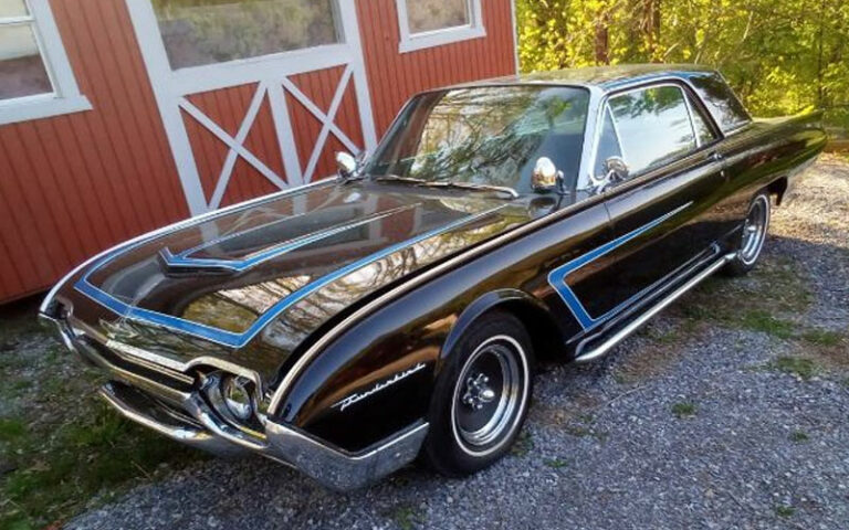 ‘60s Classics: Ford Thunderbird vs Studebaker Avanti - Carsforsale.com®
