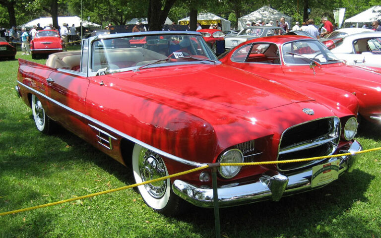 Ghia’s Greatest Designs - Carsforsale.com®