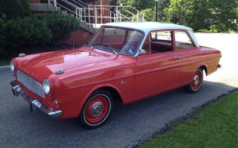 Cars That Share Names with NFL Teams - Carsforsale.com®