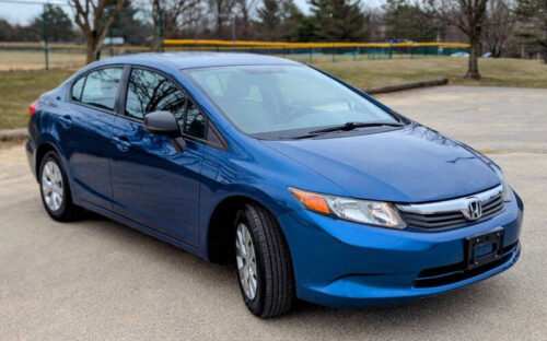 The Best Used Cars for $8,000 - Carsforsale.com®